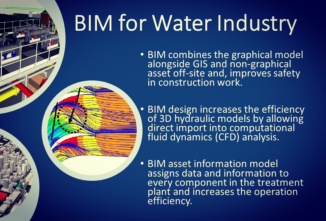 BIM Orbit on Twitter: BIM Orbit on Twitter: