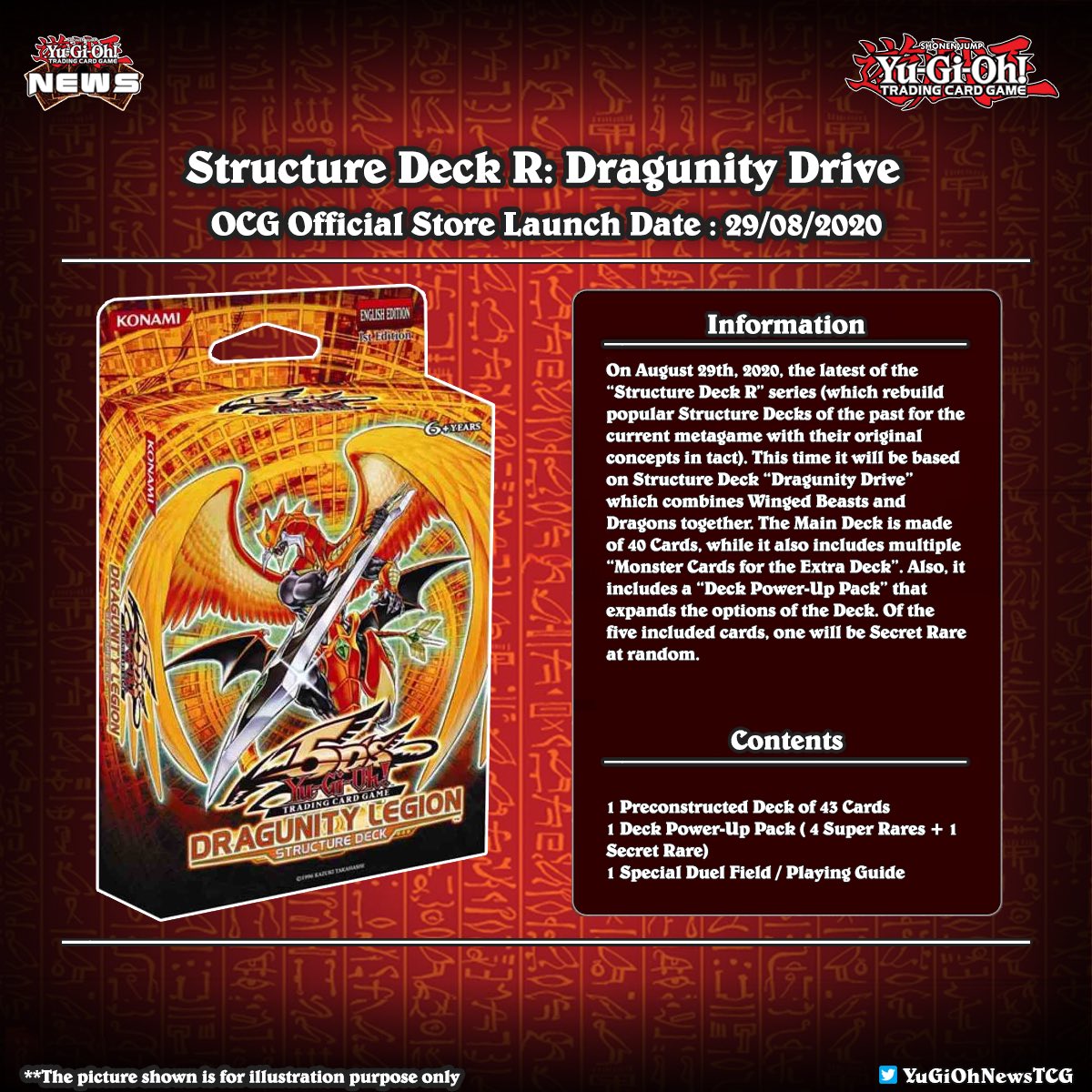 Yu Gi Oh Dragunity Legion