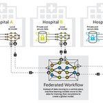 Intel Newsroom | Intel Official News and Information