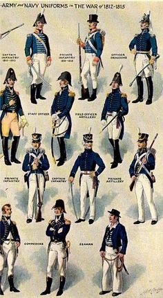British Army 1812