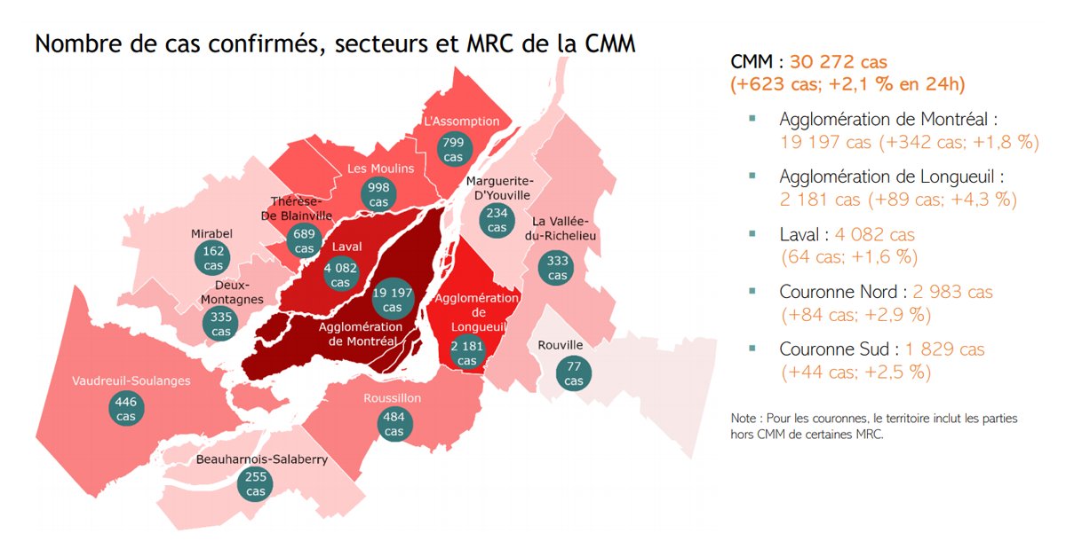 grand montréal carte