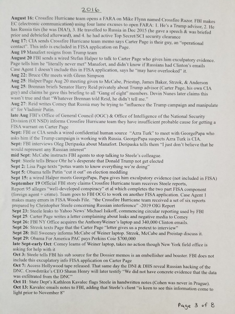 Thread by @Shmagagie_U: Timeline of the Trump-Russia Collusion story ...