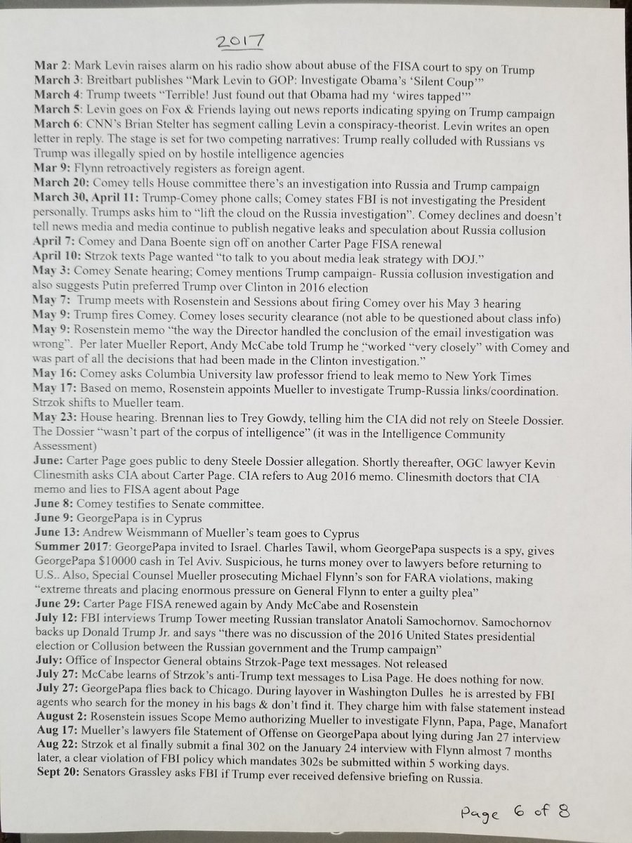 Thread by @Shmagagie_U: Timeline of the Trump-Russia Collusion story ...