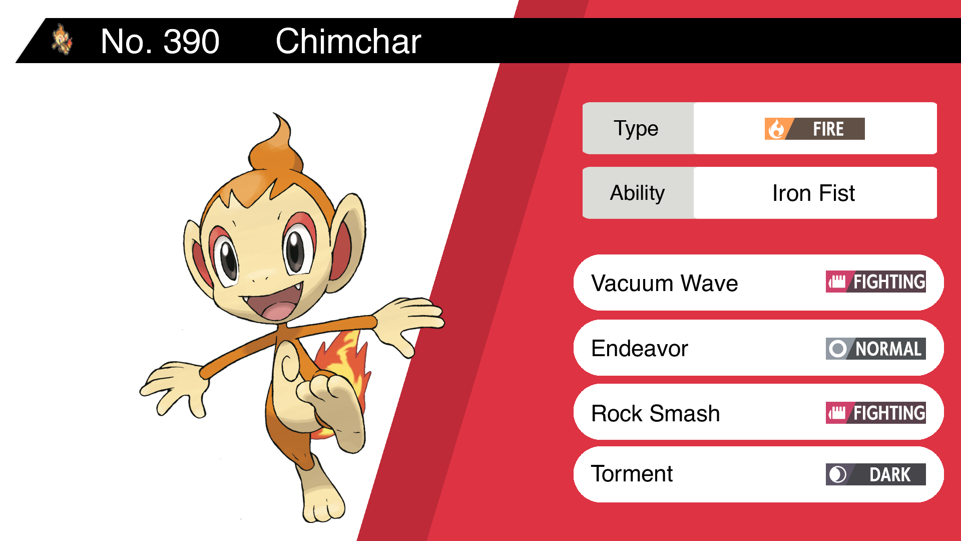 Chimchar Evolution Chart