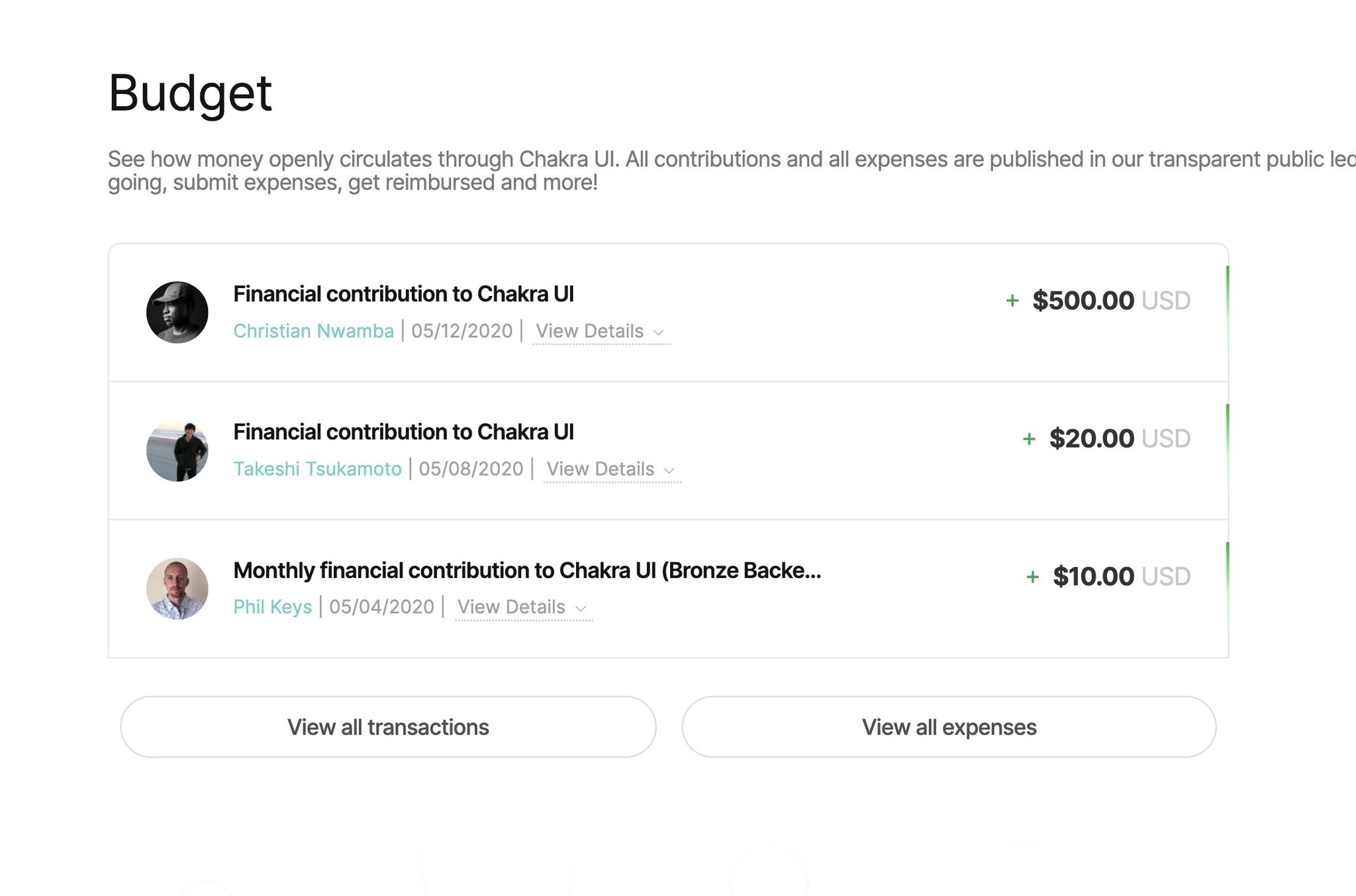 Chakra UI on Twitter: "Today, we received a surprise contribution from @codebeast. Our Top ...