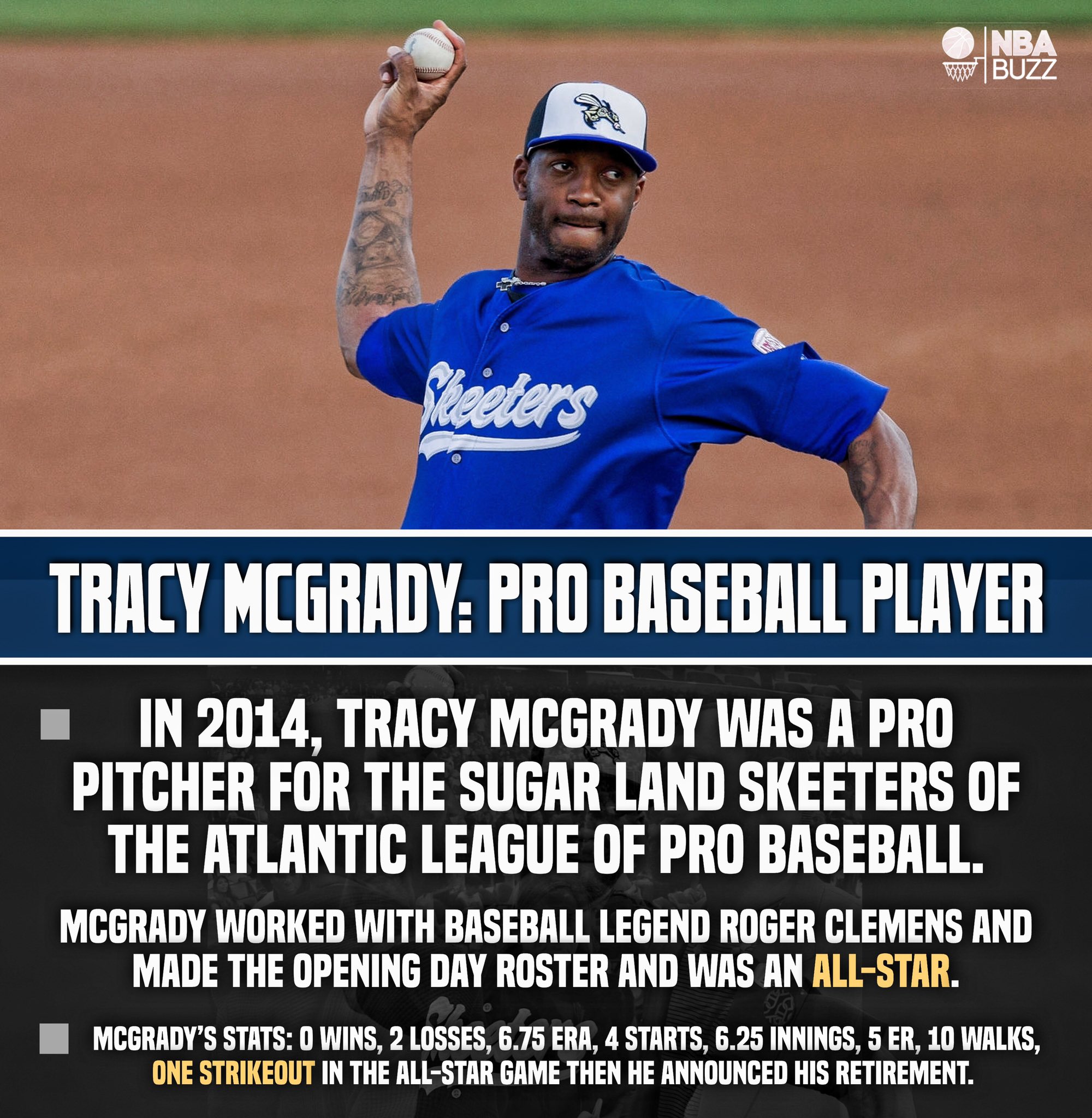 Tracy Mcgrady Baseball
