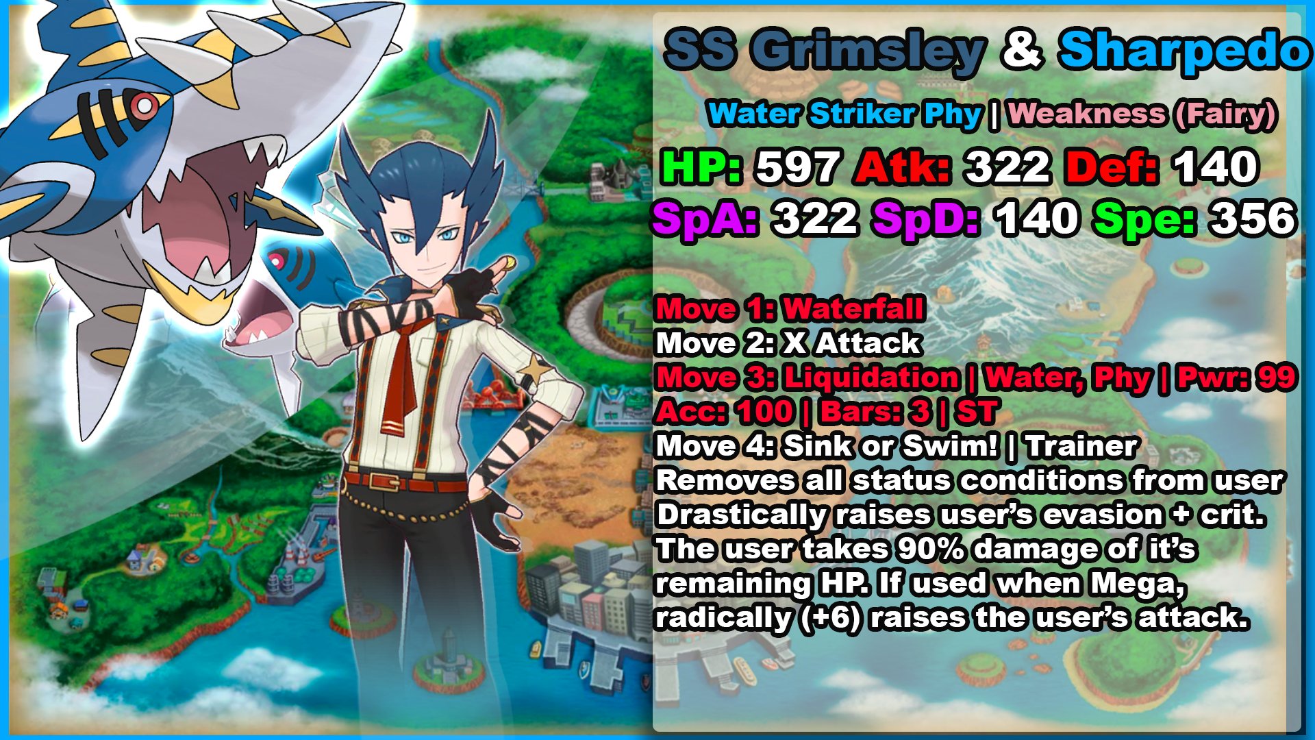 Mega Sharpedo Wallpaper The Wrath Of Mega Sharpedo | Story.com