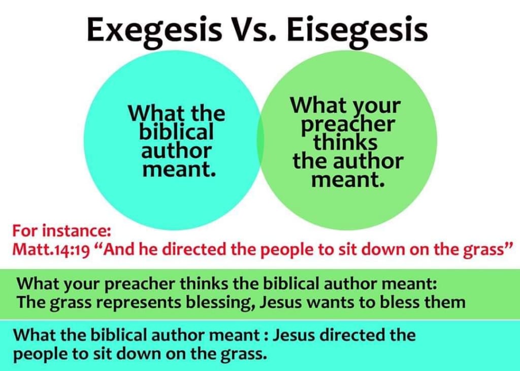 What Is The Difference Between Exegesis And Eisegesis?, 56% OFF