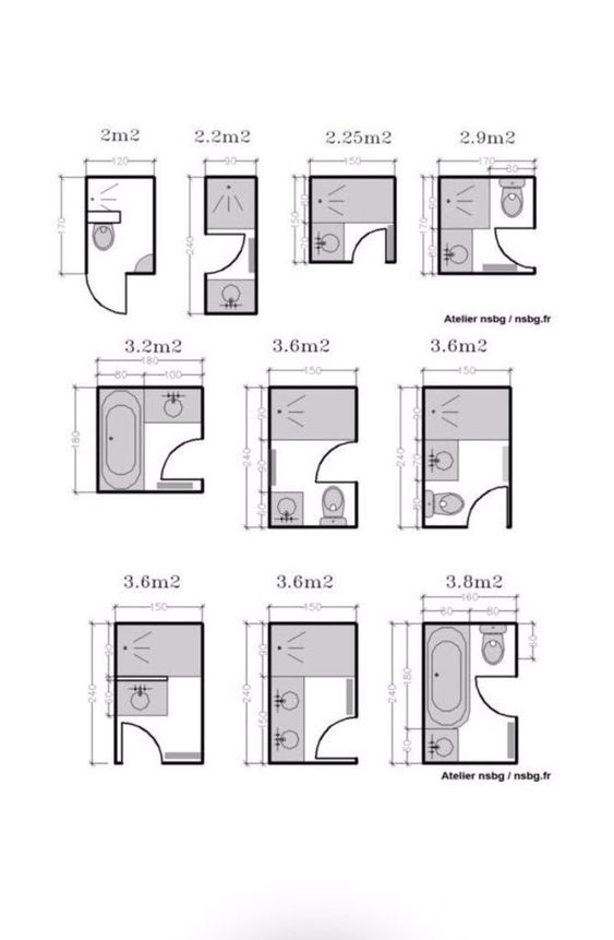 هذا #الثريد بيكون عن مقاسات عناصر الحمامات مثل كراسي الحمام والاحواض ...