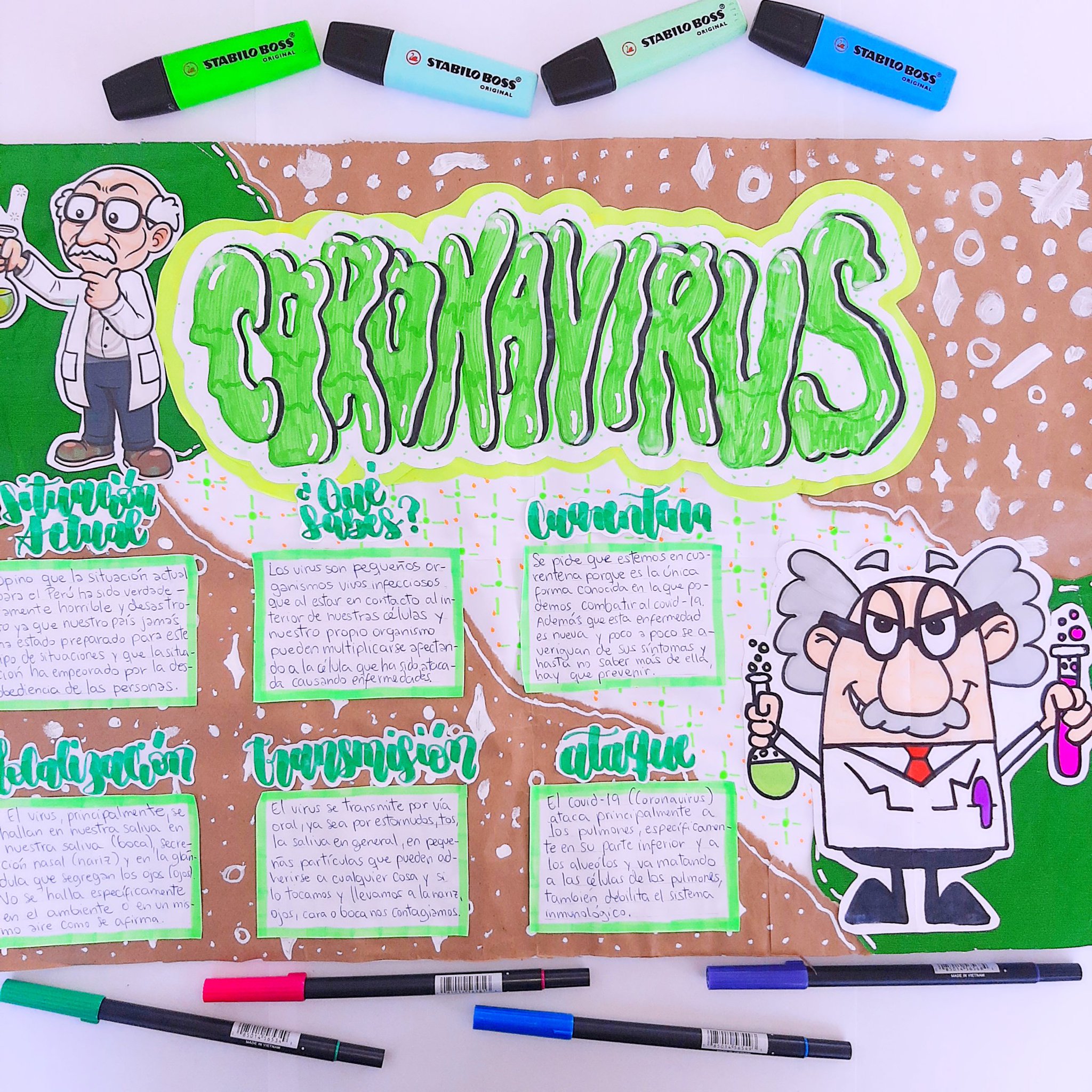 Study Herms on Twitter: "Porque a todos nos jodió 😎 #CoronavirusEnPeru ...