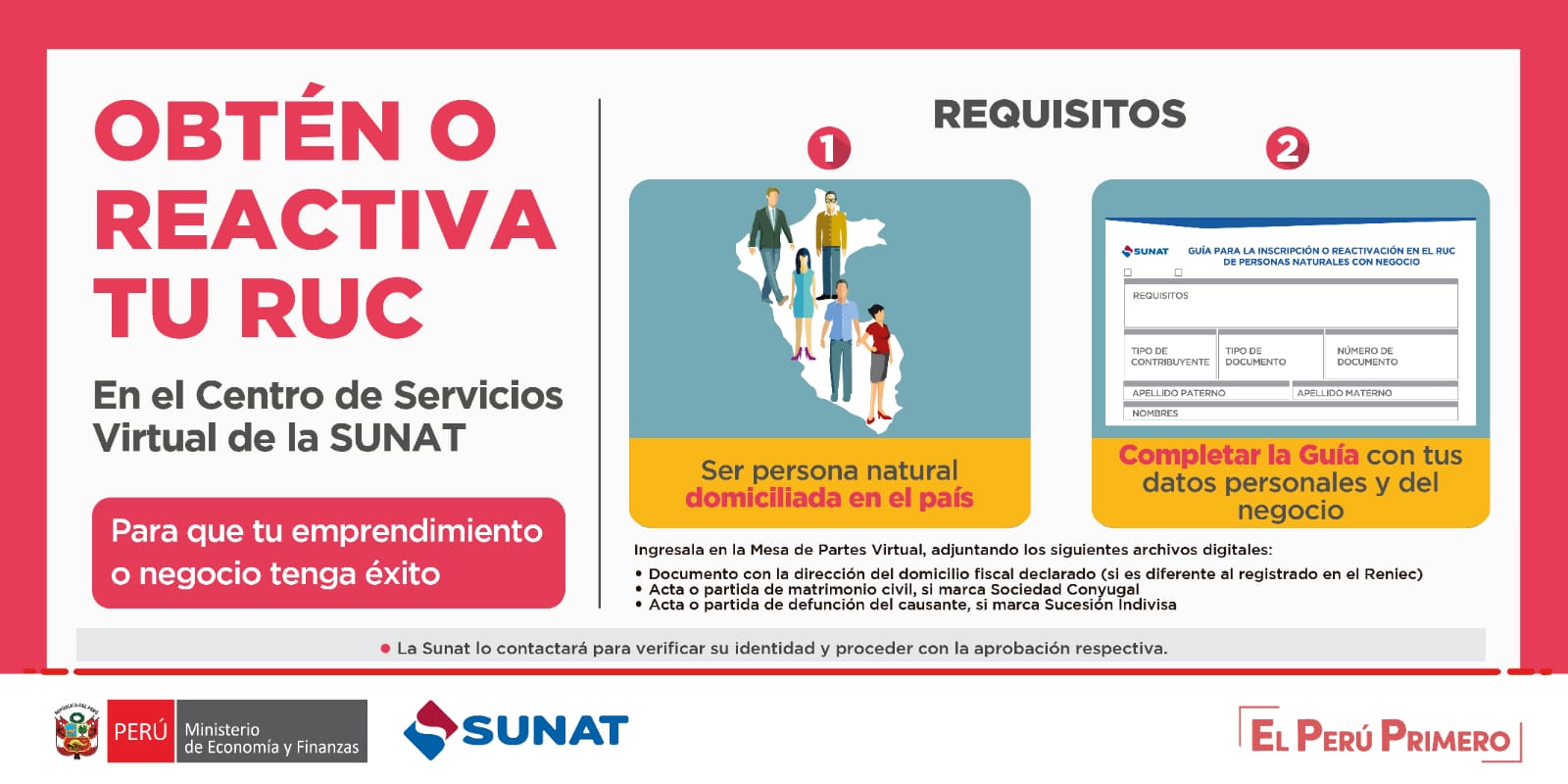 Sunat On Twitter 📢 Sunatinforma Cómo Puedes Obtener O Reactivar Tu