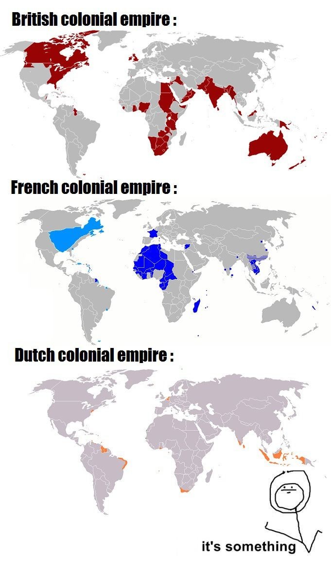 Dutch Colonial Empire