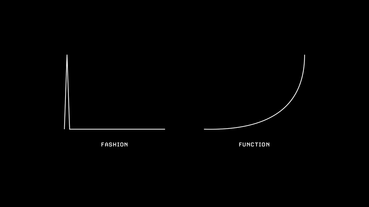 Visualize value wallpaper - sdwery