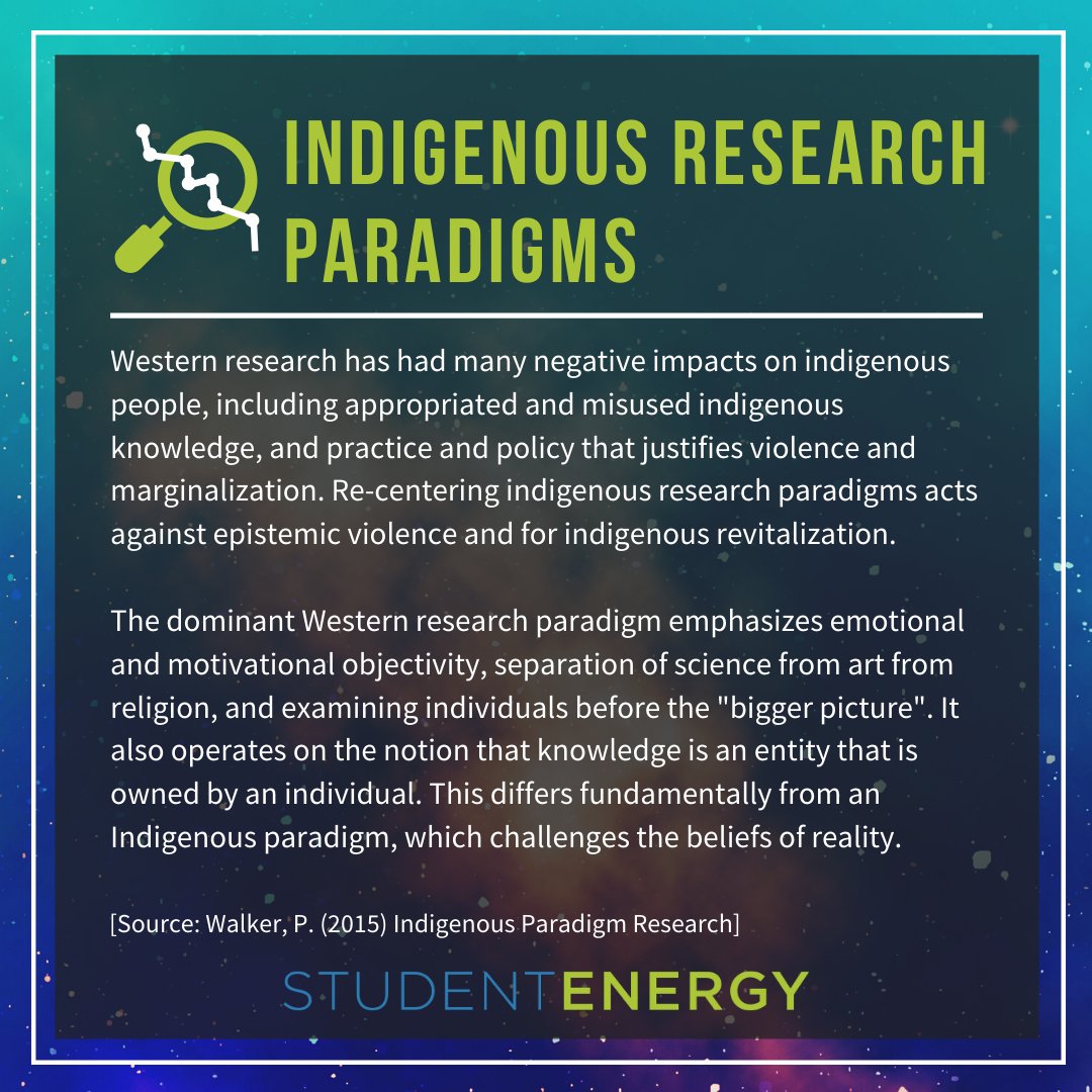 Research Paradigm Example