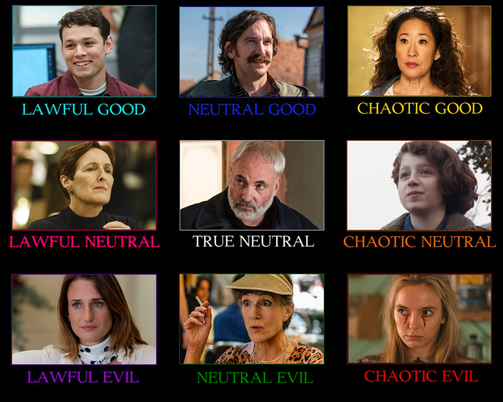 Chaotic Neutral Game Of Thrones