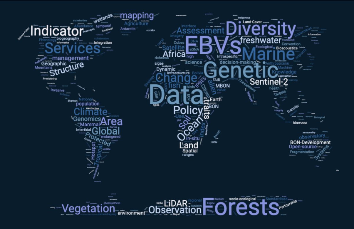 GEO BON on Twitter: "More than 200 abstracts submitted on #biodiversity monitoring & modelling ...