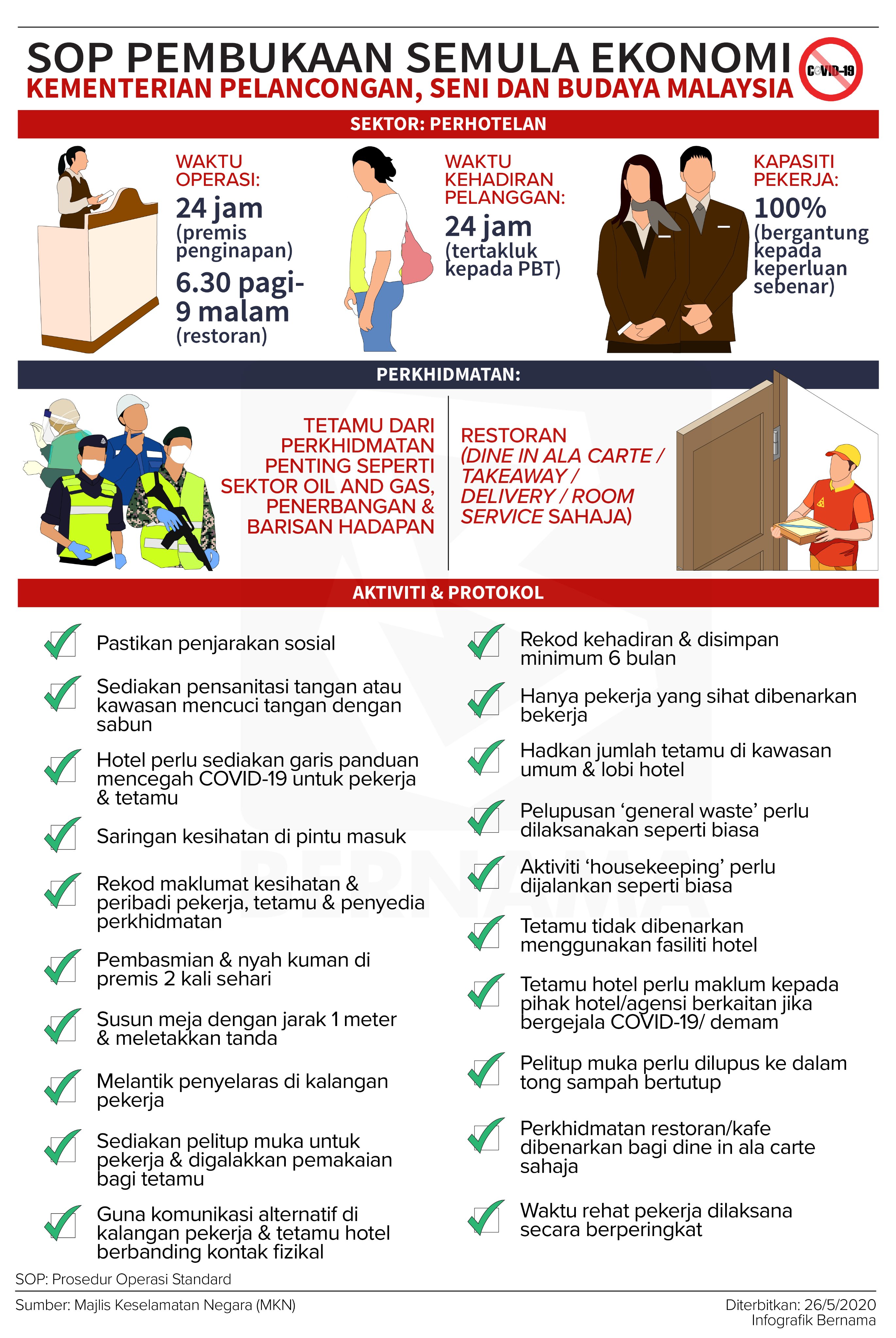 Contoh Sops Untuk Kementerian Pelancongan - NelsonaresRodriguez Contoh Sops Untuk Kementerian Pelancongan - NelsonaresRodriguez