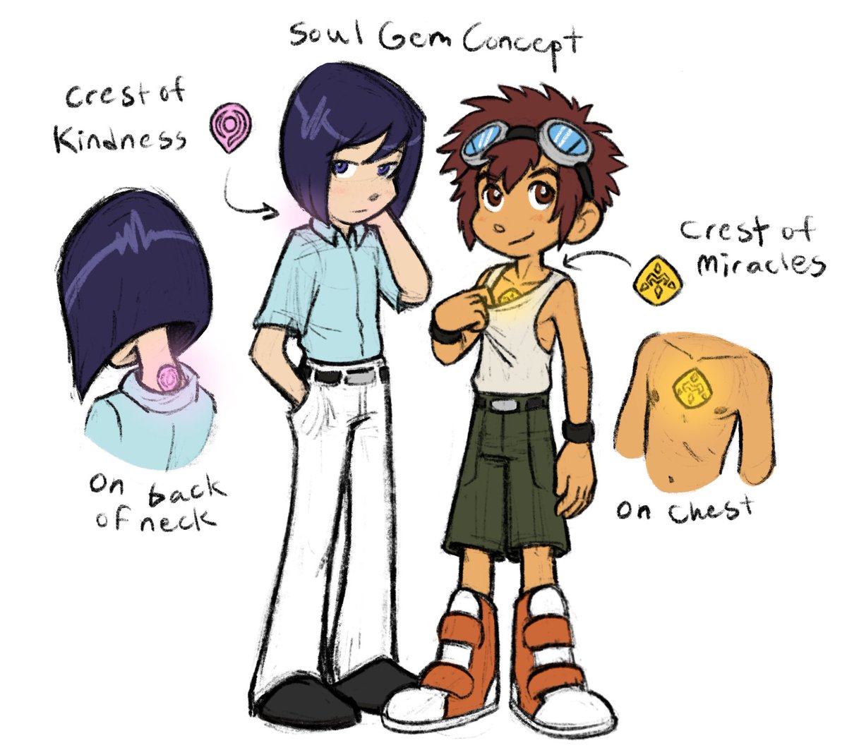 Digimon Crest Of Destiny