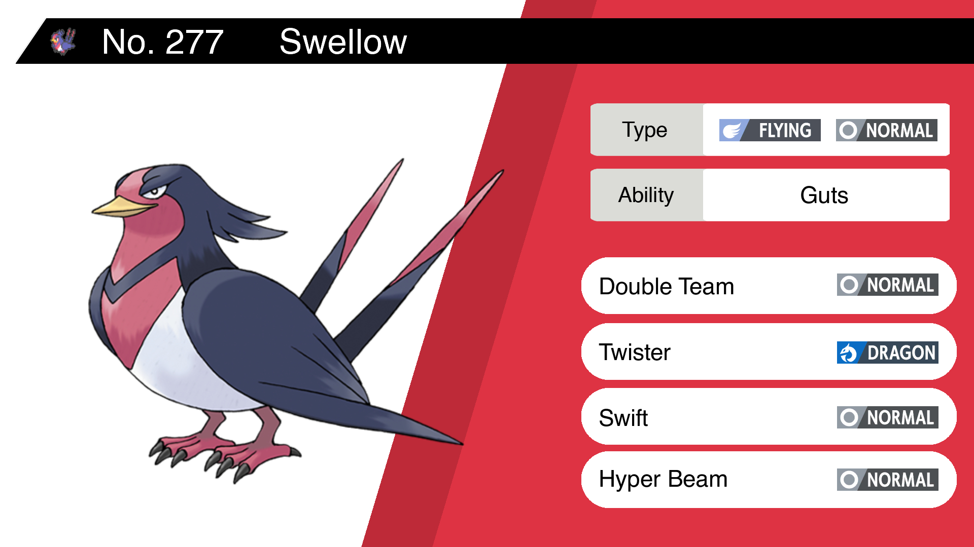 Pokemon Swellow