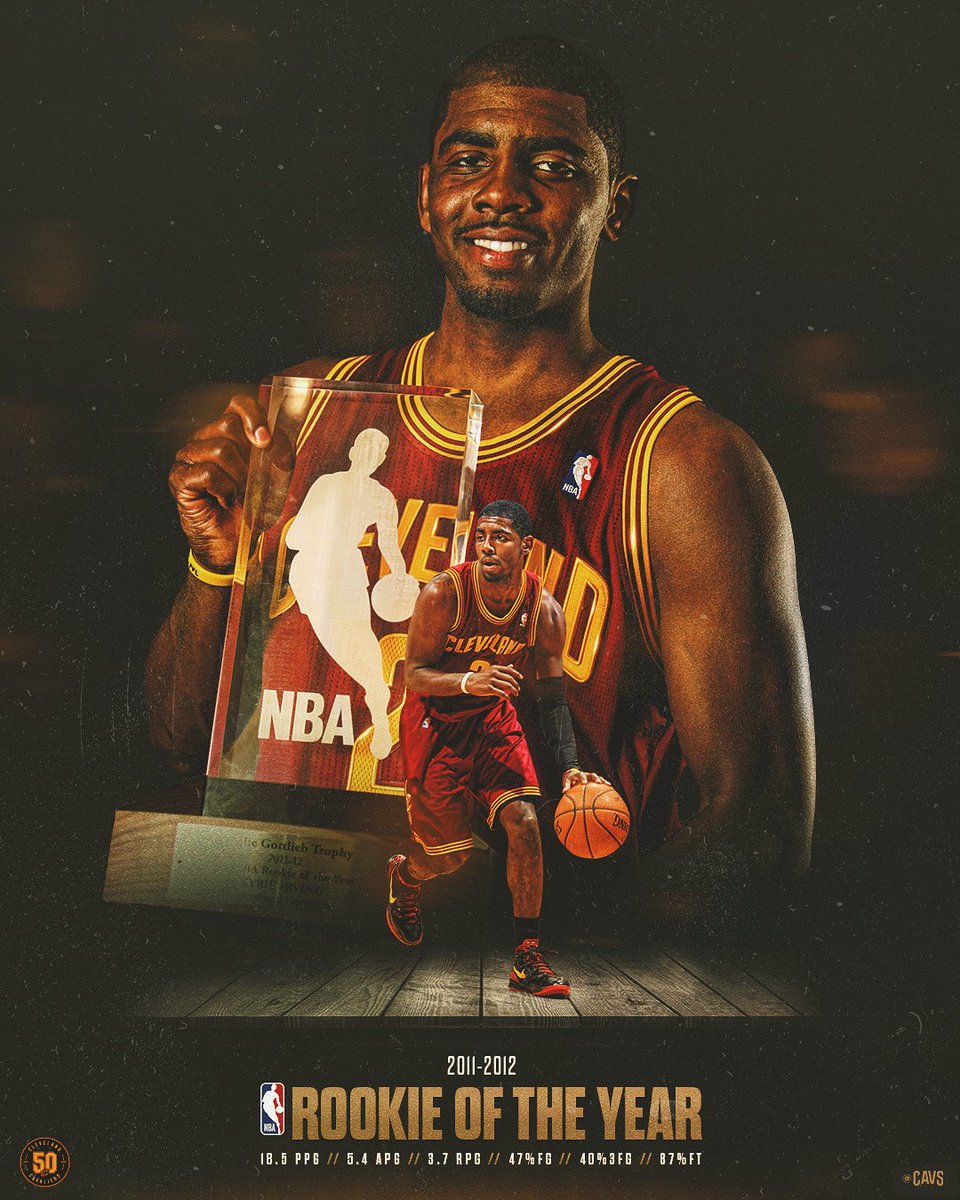 Kyrie Irving Rookie Of The Year