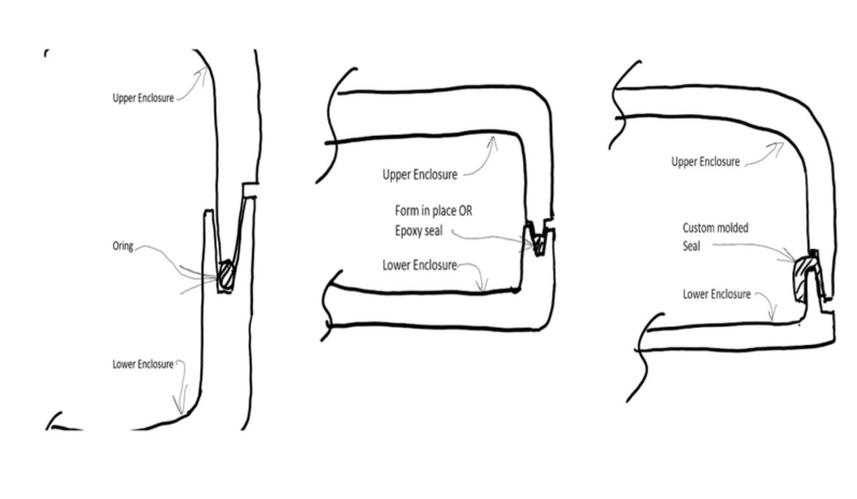 Watertight Seal Design - Design Talk
