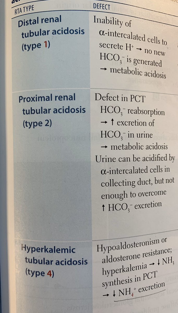 Rta type 1 - limemoon