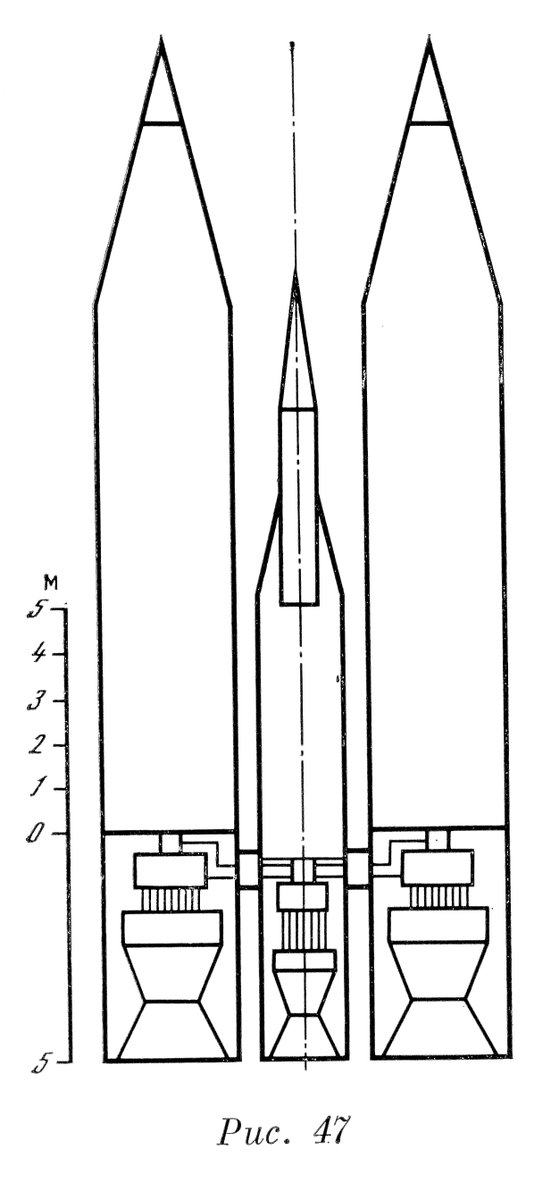 A Thread from @DonaldM38768041: "The History of Rocket Staging Concepts ...