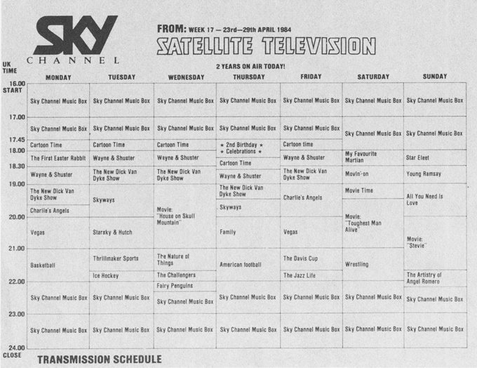 Sky Cable Tv Guide