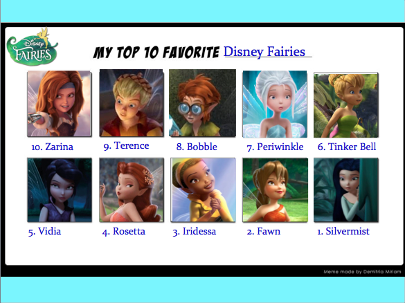 Tinkerbell Fairies Names
