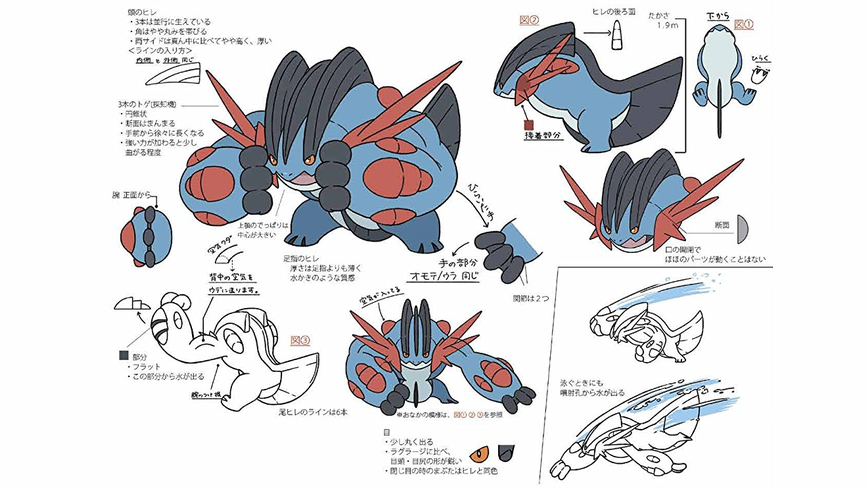How To Draw Mega Swampert