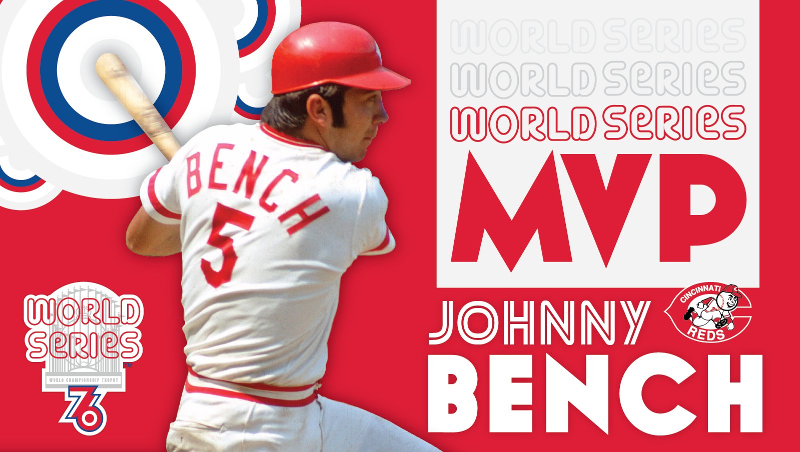 Johnny Bench Wallpaper