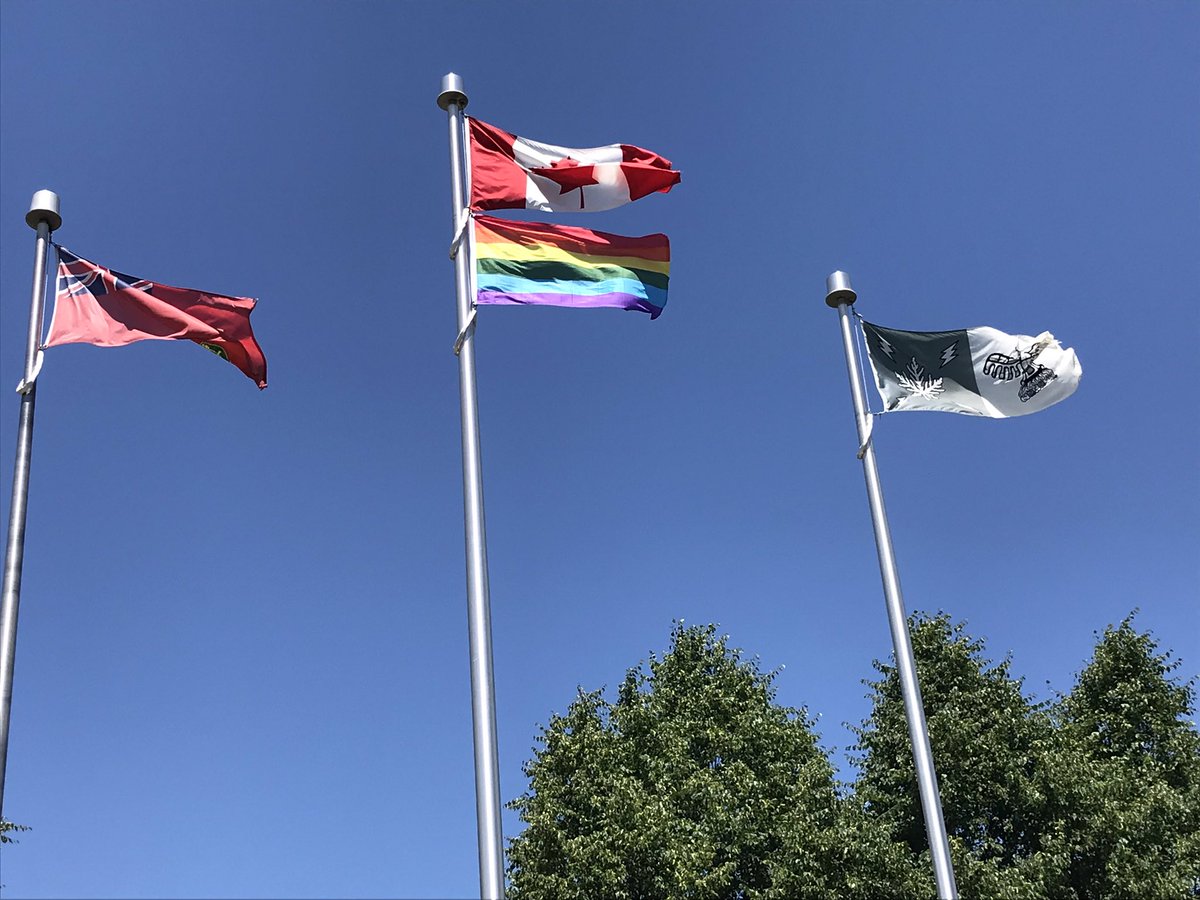 About YouTube | AC Social Media