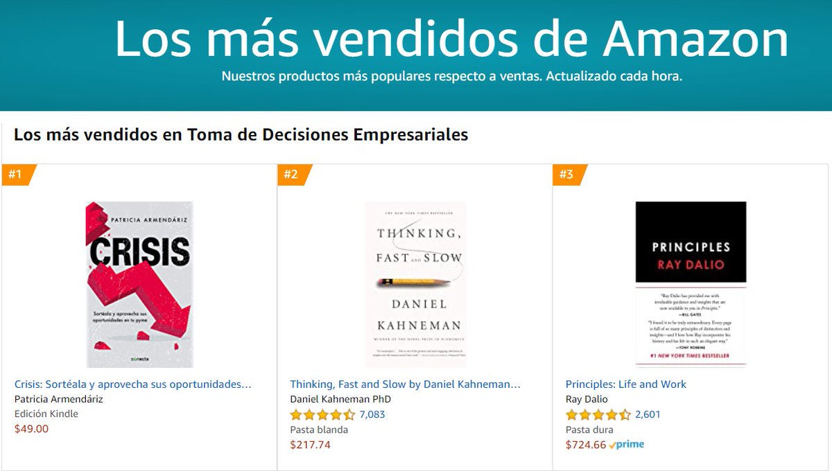 digitalbuildermx (@buildermx) | Twitter