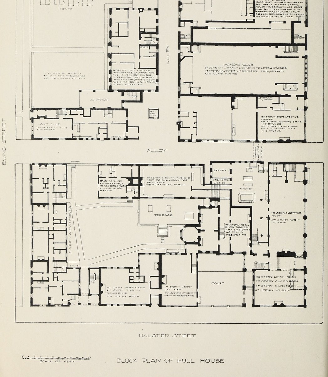 Hull House Drawings