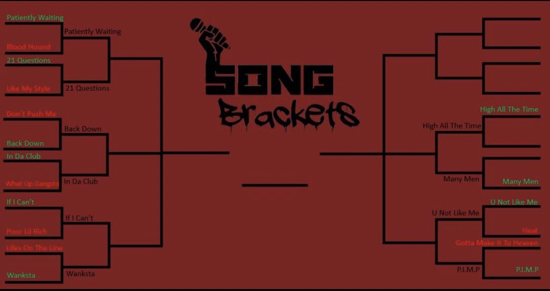 Genius on Twitter: "it was always you and i without the T-Y"