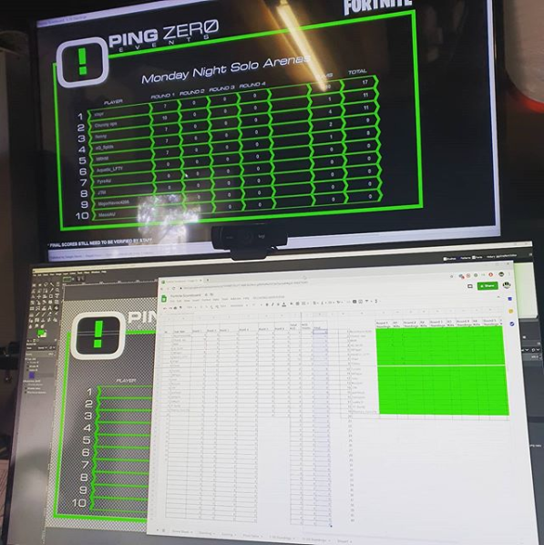🎮 Ping Zero 🎮 on Twitter: "🌐You ready for this weeks new leader-board system!🌐 🏆Free Fortnite ...