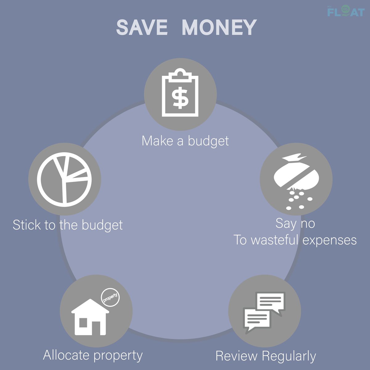 myfloat (@my_float) | Twitter