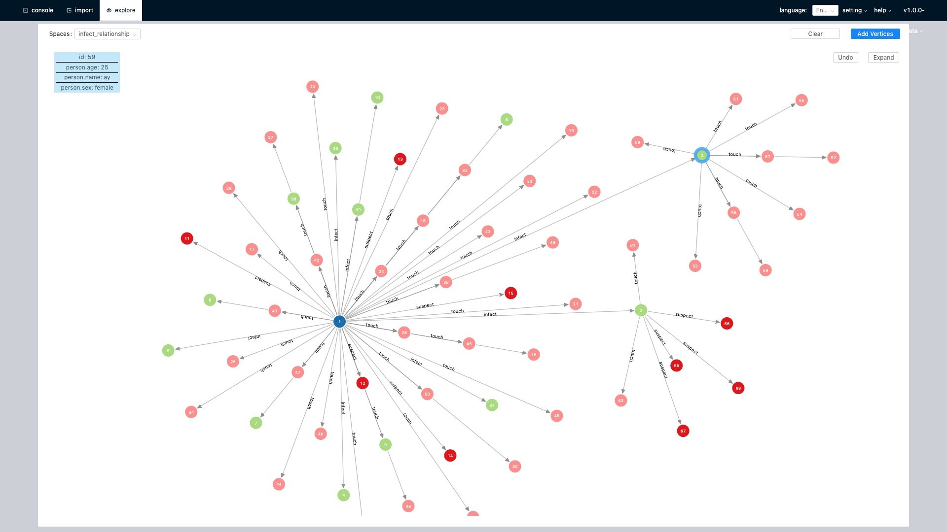 Connected Data World on Twitter: ".@NebulaGraph #opensource #GraphDB releases Nebula Studio ...