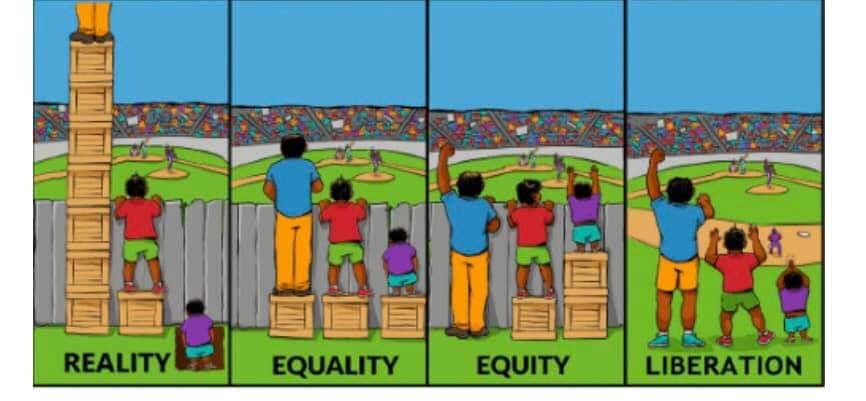 Equity Vs Equality