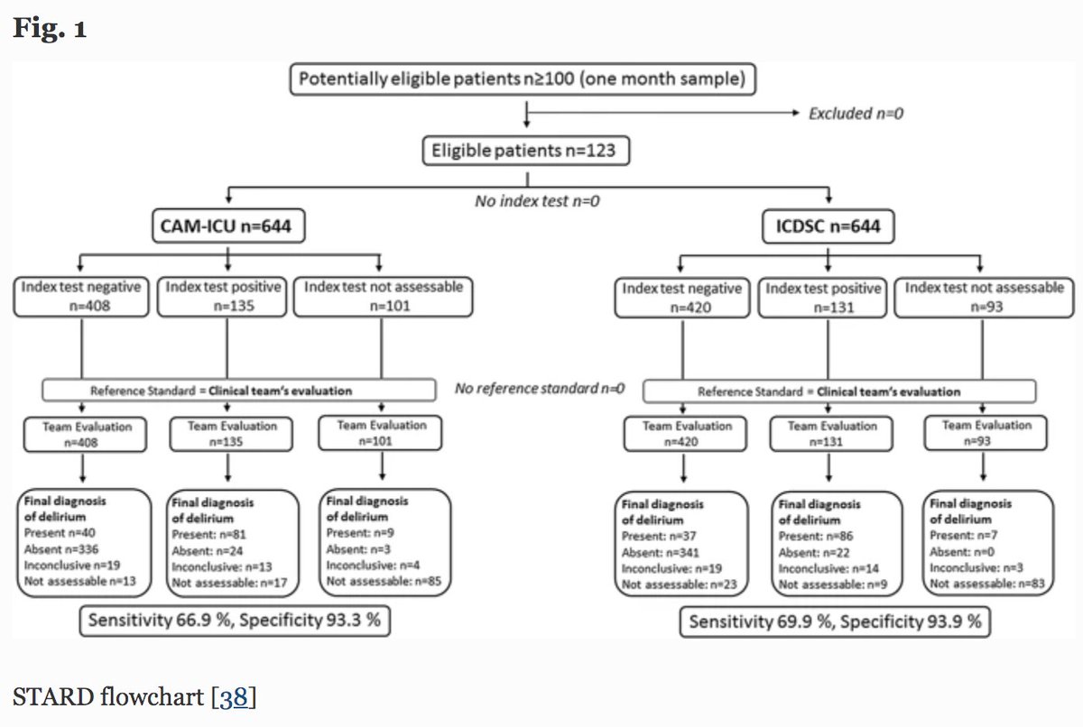 Neuroanesthesia – Johns Hopkins Anesthesiology & Critical Care Medicine