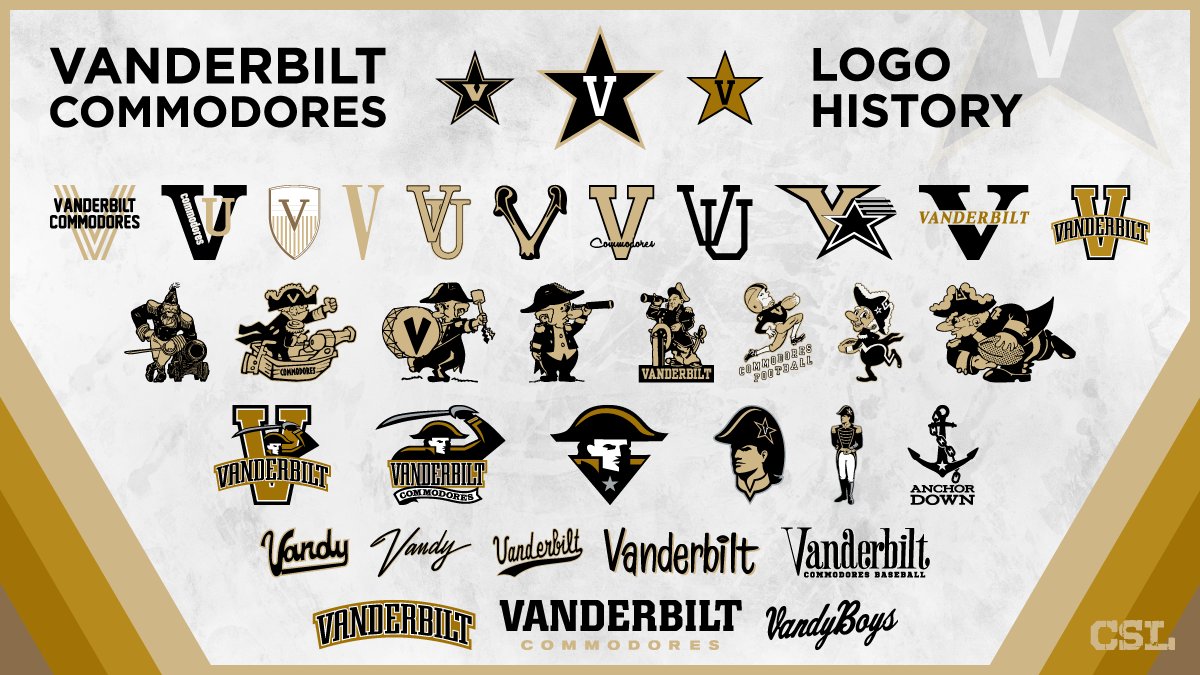 Vanderbilt University Football Mascot
