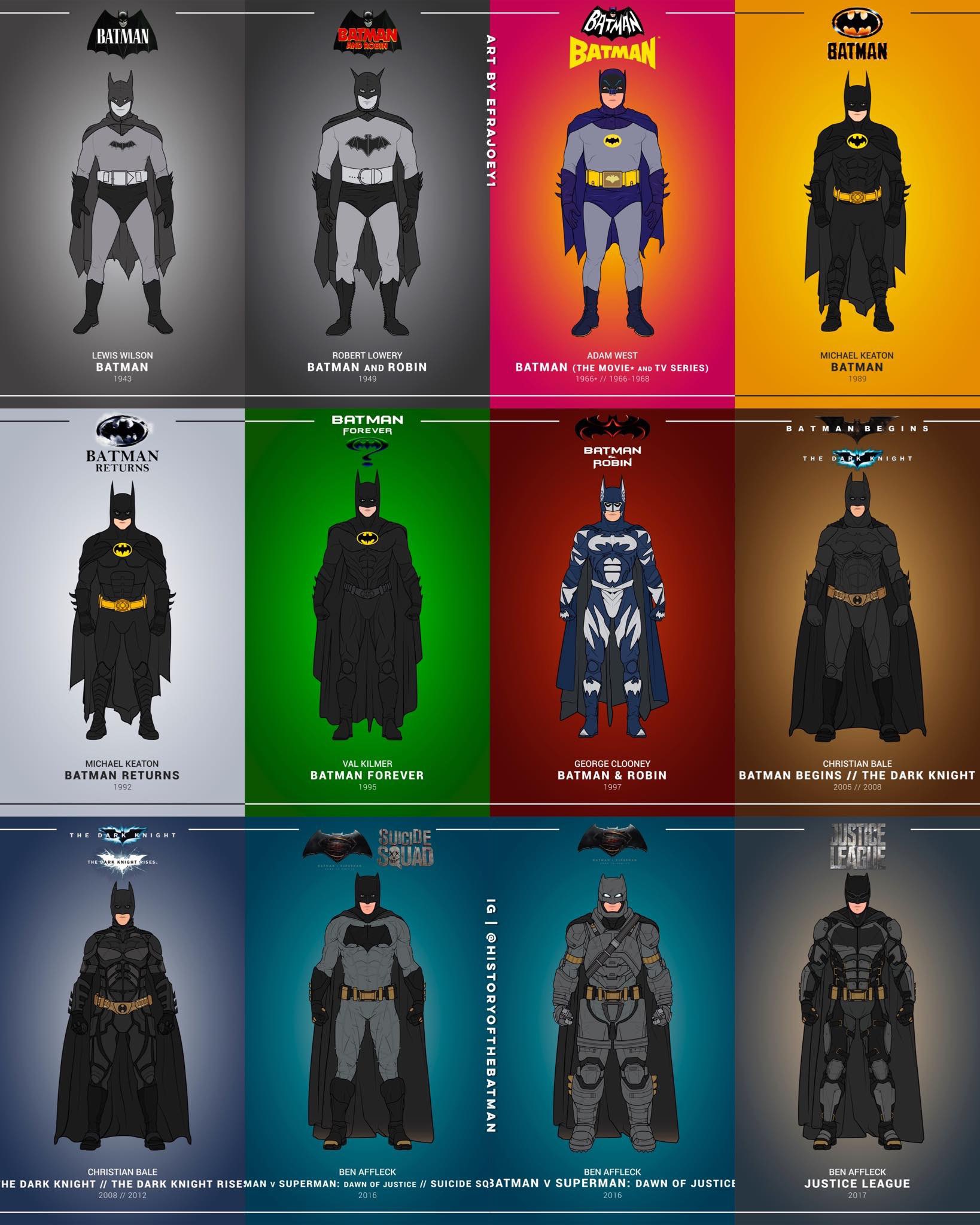 Robin Suit Evolution