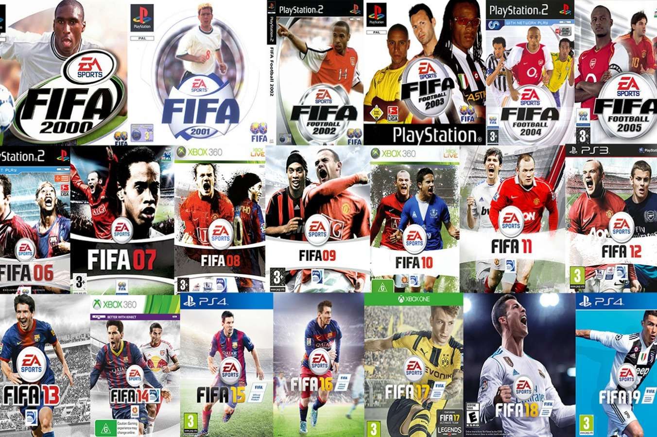 Fifa 2006 Cover
