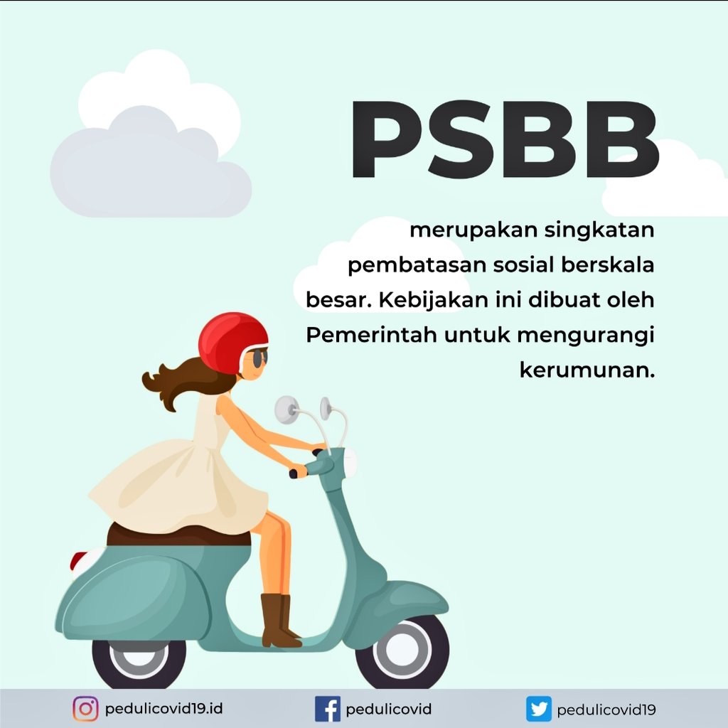 Peduli COVID-19 (@pedulicovid19) | Twitter