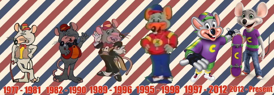 Chuck E Cheese 1998