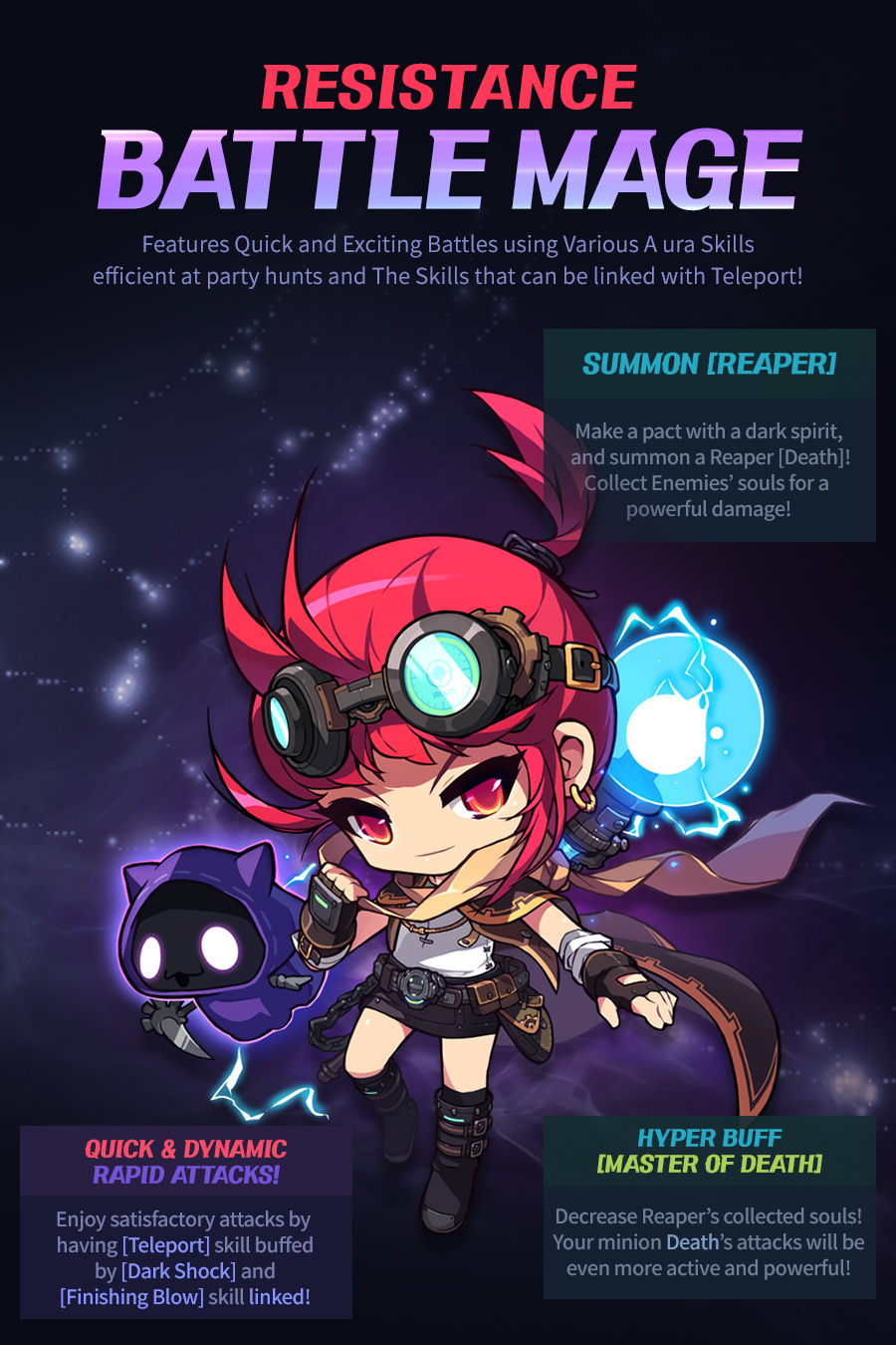 Maplestory Resistance