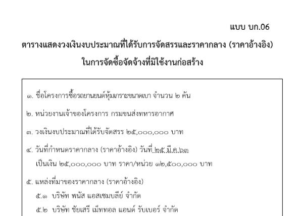 thaiarmedforce on Twitter: "#ซื้ออาวุธ ด้วยงบประมาณ 12.5 ล้านบาท คู่แข่งของโครงการนี้น่าจะเป็น ...