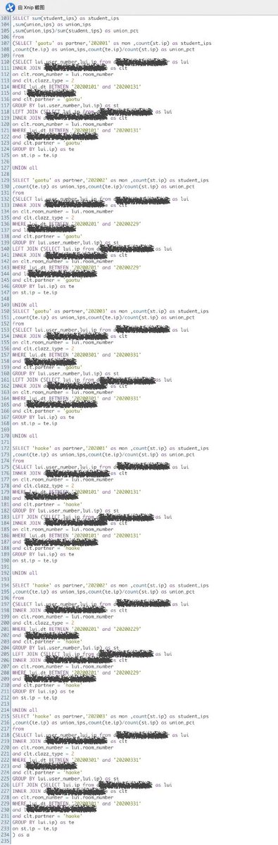 bitex on Twitter: "做空者犯了羌人增兵的错误，并非紧密捆绑的不同机构，陆续添油式加注，顿于坚城之下，巨量资金被困（IPO不久，庄家也刚拉抬，筹码锁定良好也心齐 ...