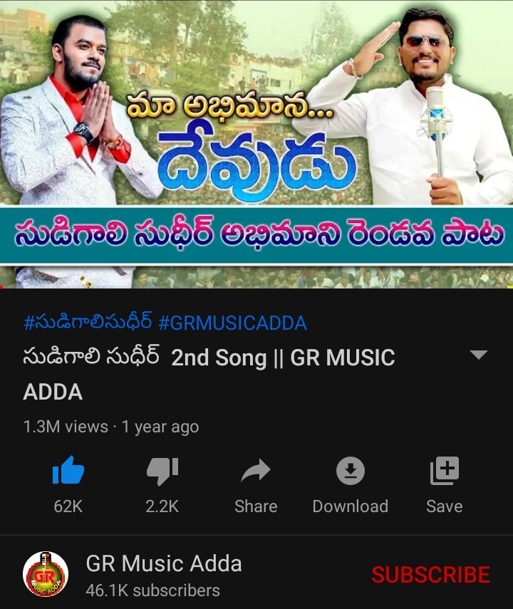 Chellapu Bogi Raju (@BogiChellapu) | Twitter