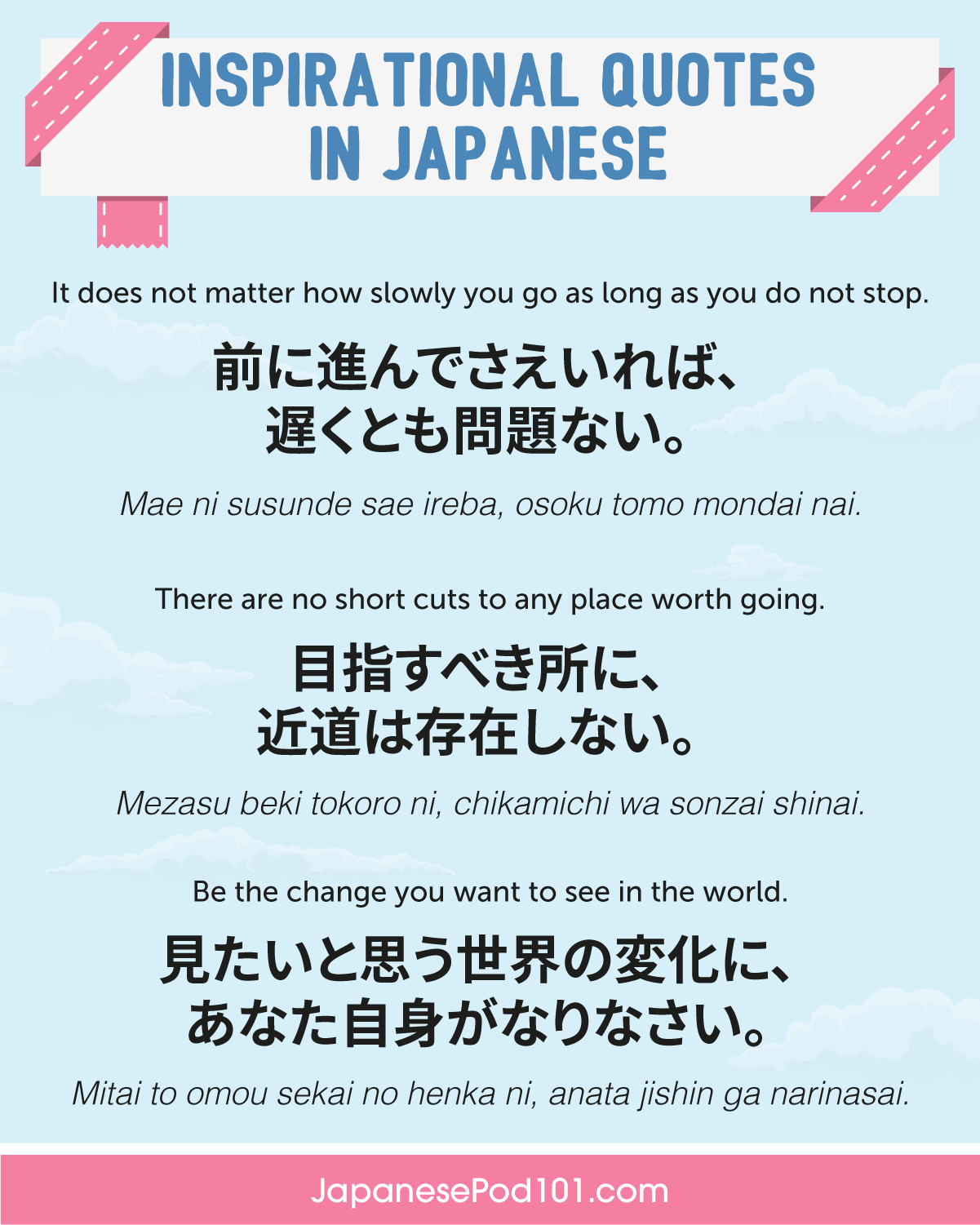 Japanese Quotes Kanji